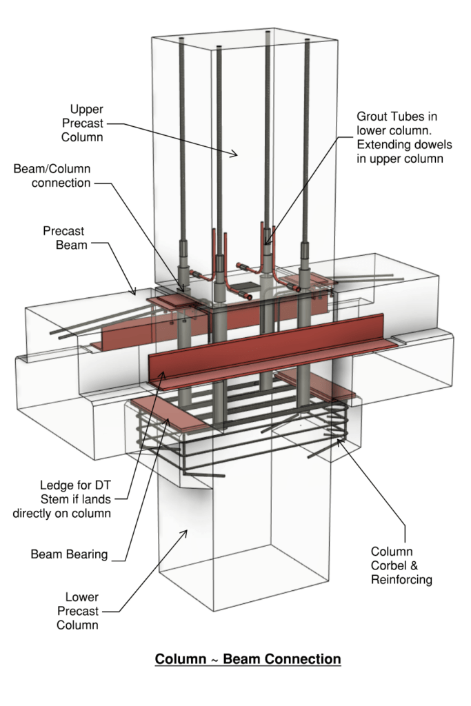 Parking Structure | Knife River Prestress