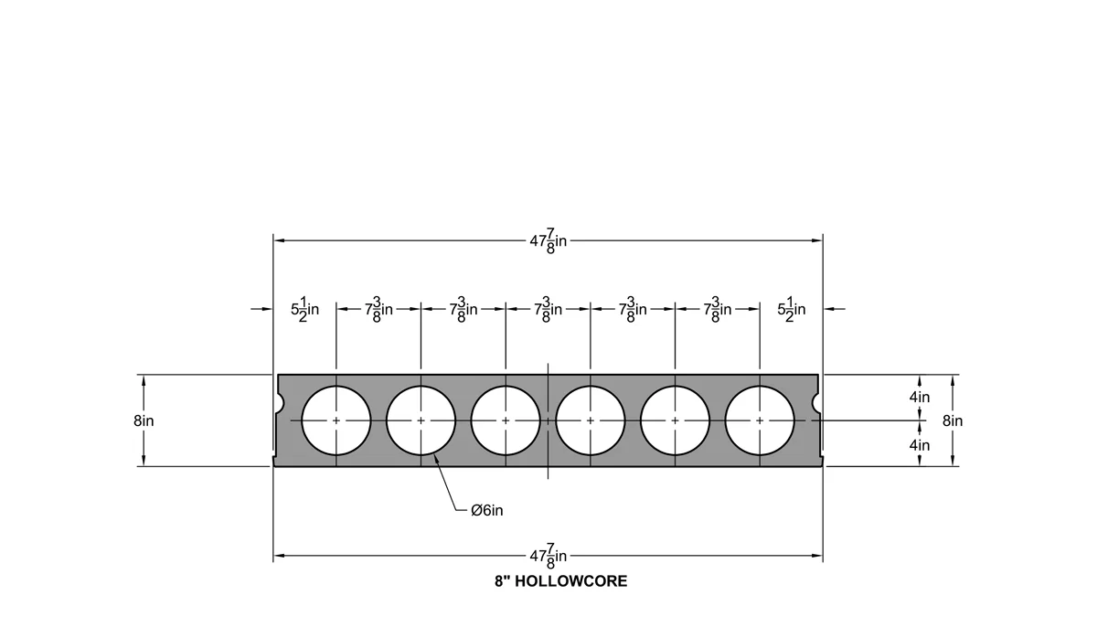 Hollow Core Floor Panels Floor Panel Layout The Ultimate