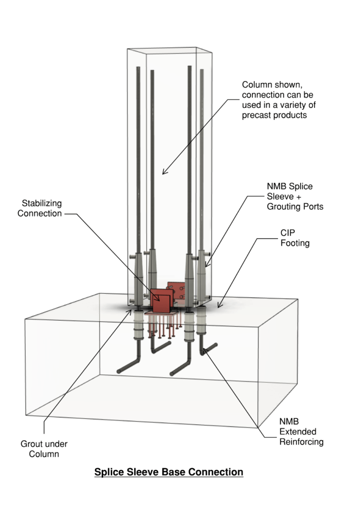 Data Centers | Knife River Prestress