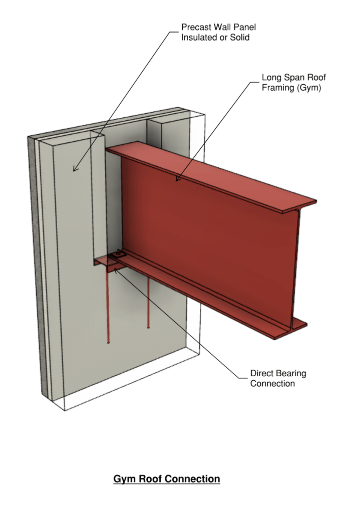 K-12 / Higher Ed | Knife River Prestress